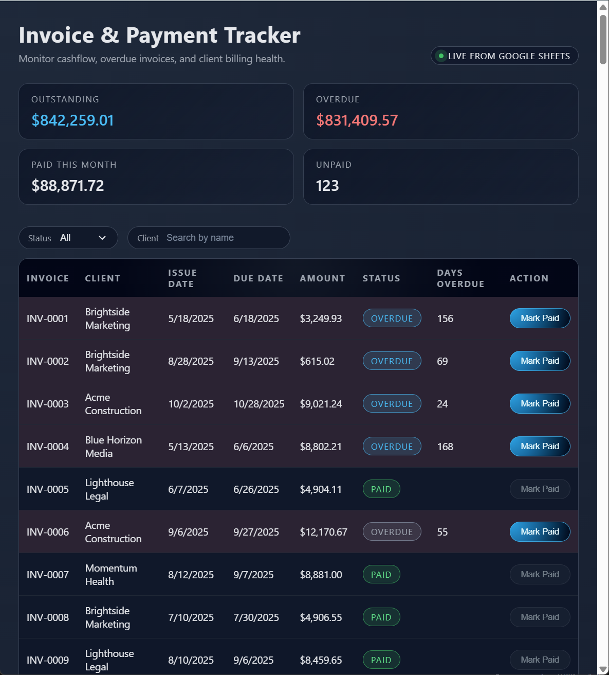 Kill Manual Busywork | Fast, Reliable Systems | Diazovate